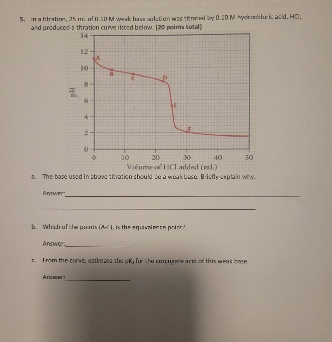 Solved 5. In a titration, 25 mL of 0.10M weak base solution | Chegg.com