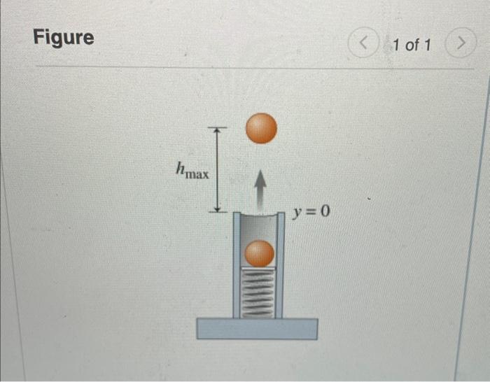 Solved A spring-loaded toy gun is used to shoot a ball of | Chegg.com