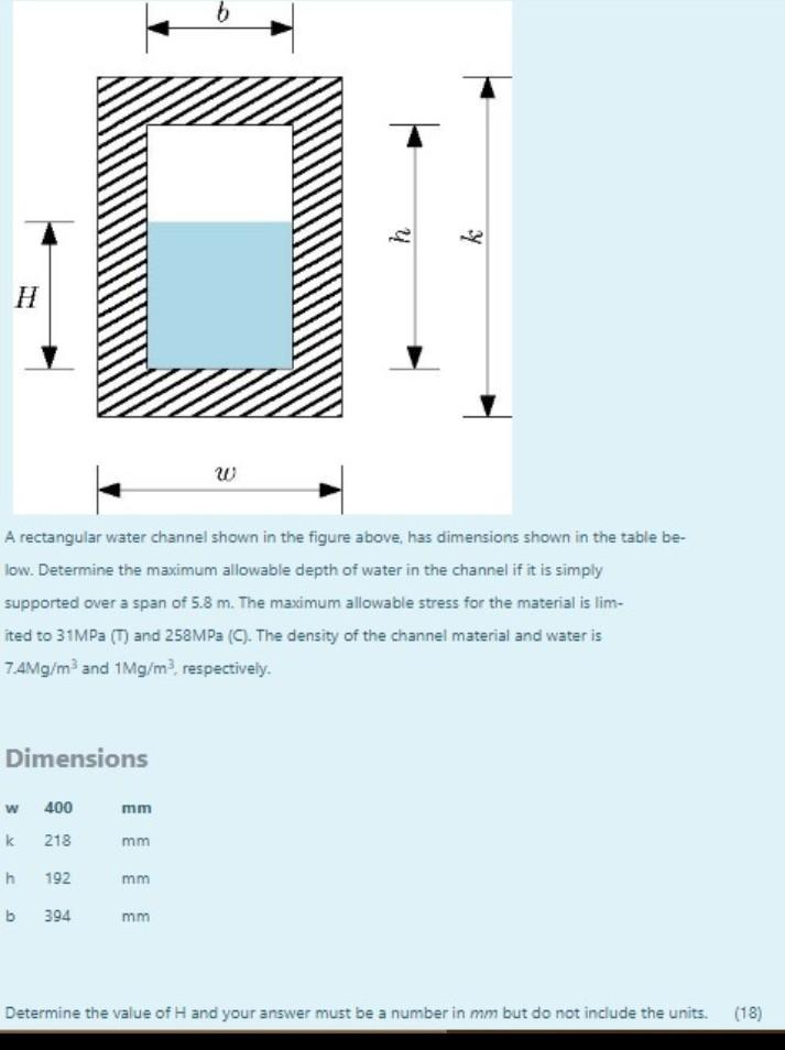 Solved o ų k H 1 w A rectangular water channel shown in the | Chegg.com