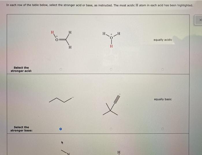 Solved In each row of the table below, select the stronger | Chegg.com