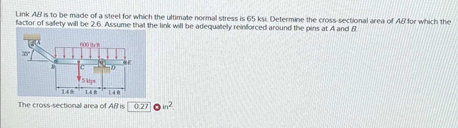 Solved Link AB ﻿is to be made of a steel for which the | Chegg.com