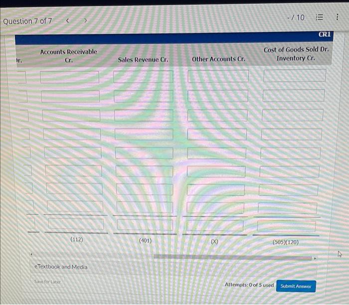 Solved Current Attempt in Progress Oriole Company's chart of | Chegg.com