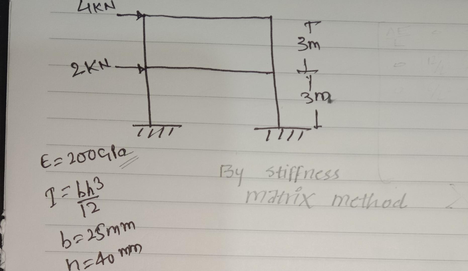 Write The Code In Matlab For This Problem And The