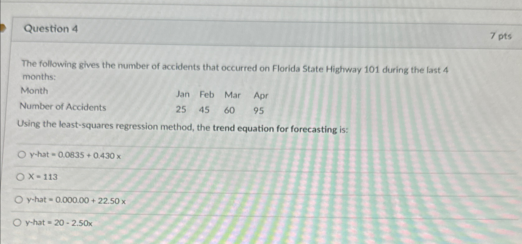 Solved Question 47 ﻿ptsThe following gives the number of | Chegg.com