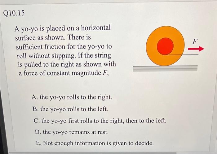 Solved A yo-yo is placed on a horizontal surface as shown. | Chegg.com