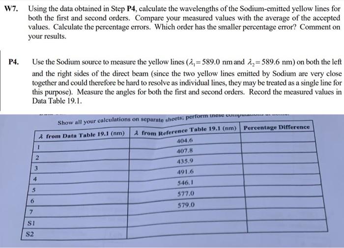 Solved W7. Using the data obtained in Step P4, calculate the | Chegg.com