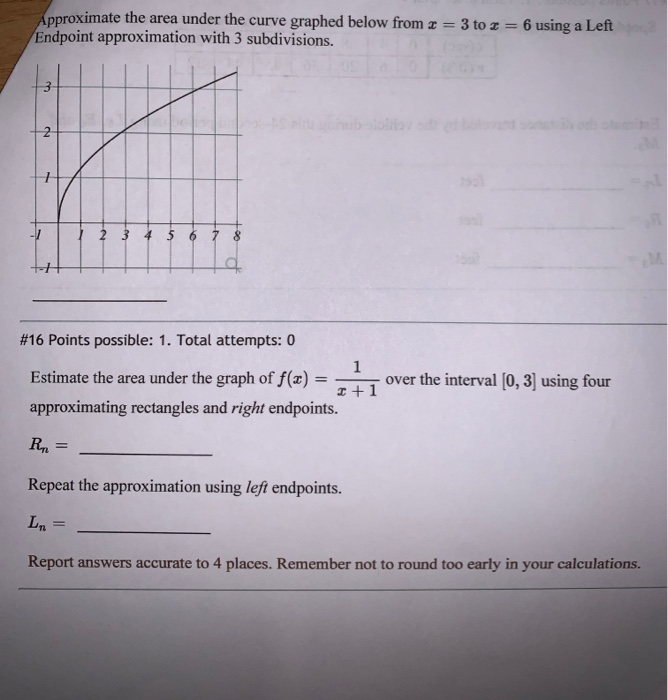 Solved Approximate the area under the curve graphed below | Chegg.com