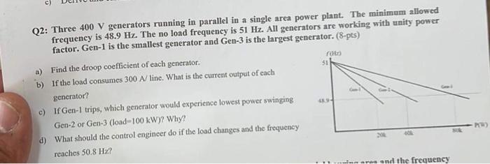 [Solved]: Q2: Three 400V generators running in parallel in