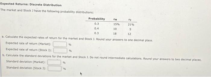 Solved Expected Returns: Discrete Distribution The market | Chegg.com