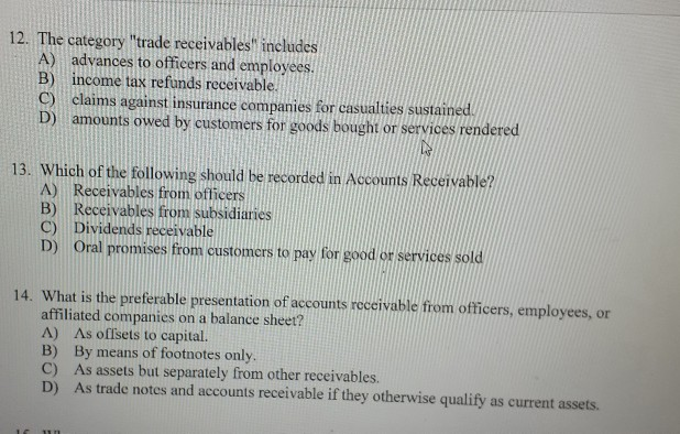 Solved 12. The category "trade receivables includes A) | Chegg.com