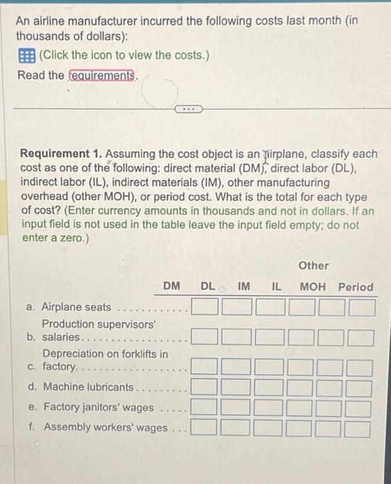Solved Requirements 1. Assuming the cost object is an | Chegg.com