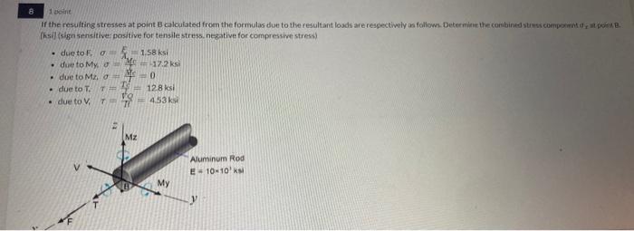 Solved (hisil (sign sensitive positive for tensilestruss. | Chegg.com