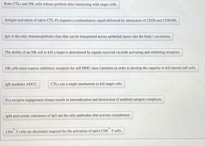 Solved Fcy receptor engagement always results in | Chegg.com