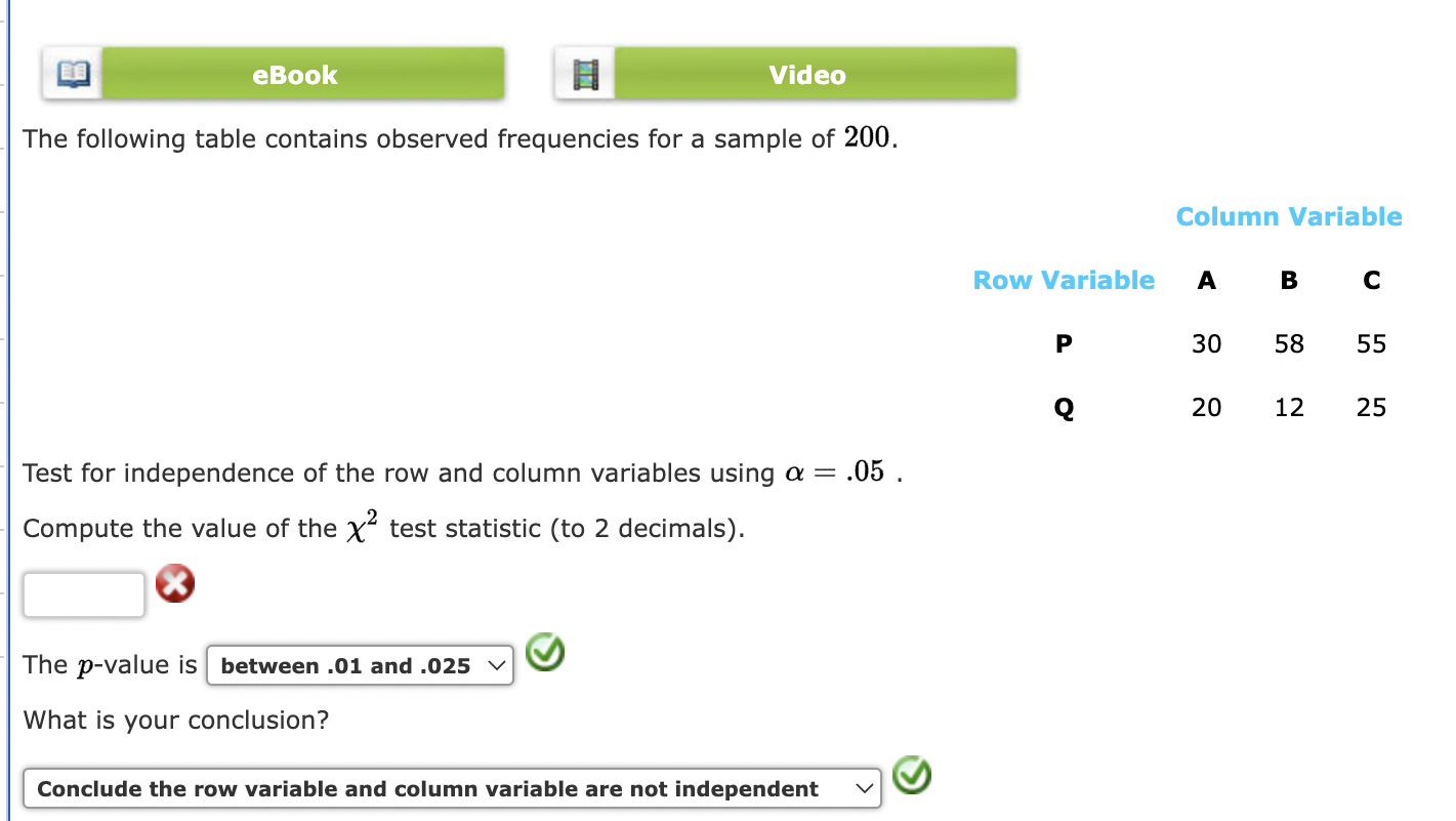 Solved The following table contains observed frequencies for | Chegg.com