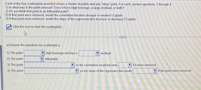 Solved Each of the four scatterplots provided shows a | Chegg.com