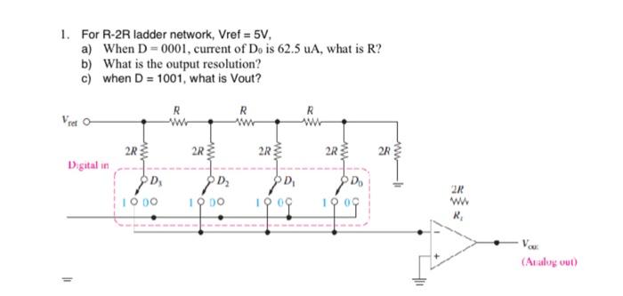 Solved 1. For R-2R ladder network, Vref=5 V, a) When D=0001, | Chegg.com