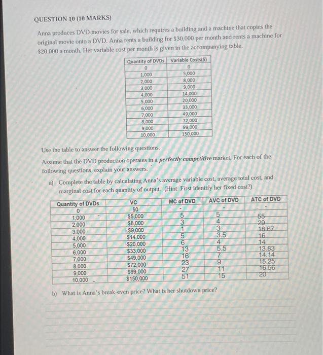 Solved QUESTION 10 (10 MARKS) Anna produces DVD movies for | Chegg.com