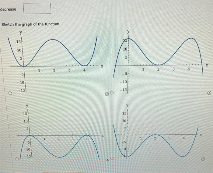 Solved Make a sign diagram for the derivative of the | Chegg.com