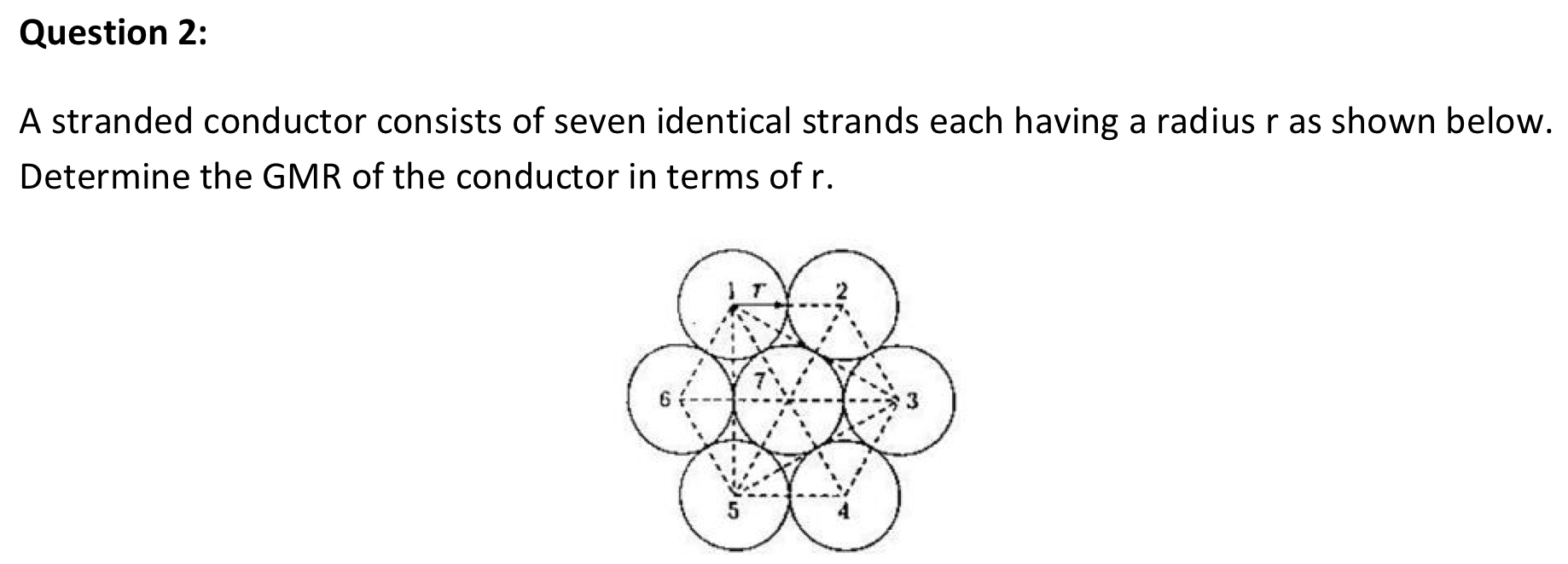 Solved Question 2:A stranded conductor consists of seven | Chegg.com