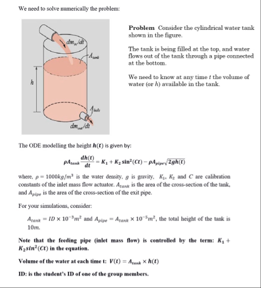 Solved We need to solve numerically the problem:Problem | Chegg.com