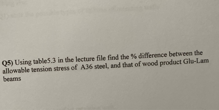 (5) Using table5.3 in the lecture file find the % | Chegg.com