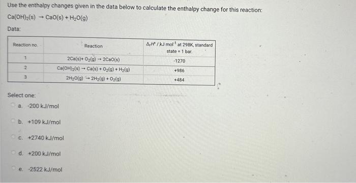 Solved Use the enthalpy changes given in the data below to | Chegg.com