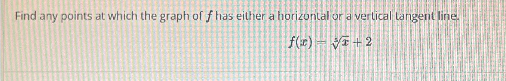 Solved Find any points at which the graph of f ﻿has either a | Chegg.com