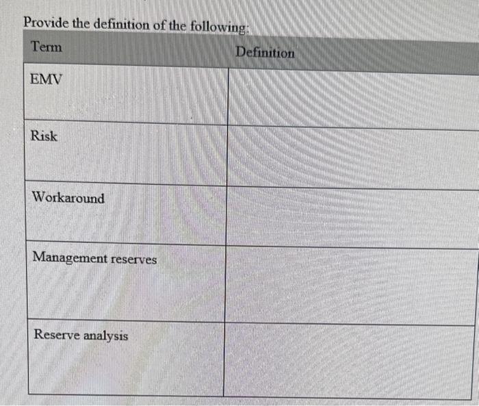 Solved Provide the definition of the following: | Chegg.com