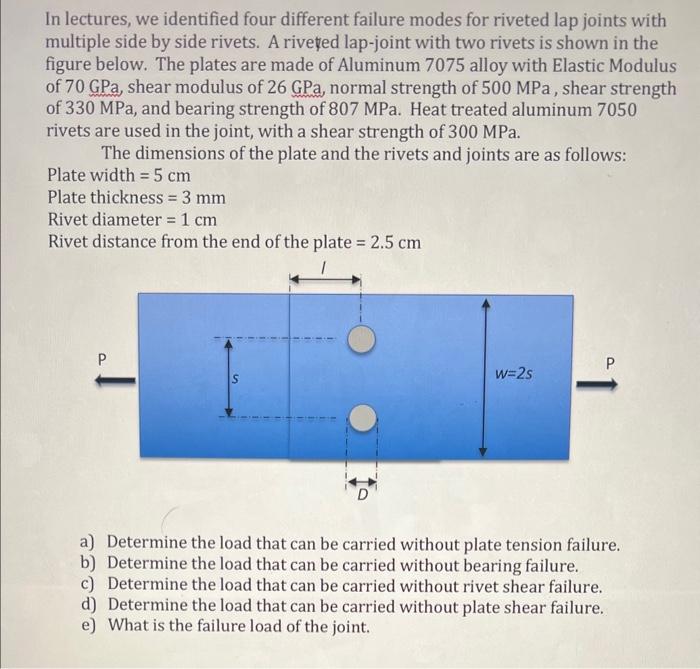 Solved In lectures, we identified four different failure | Chegg.com