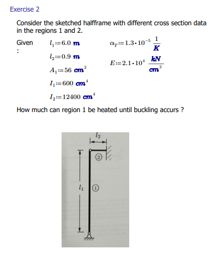 Solved Exercise 2Consider the sketched halfframe with | Chegg.com