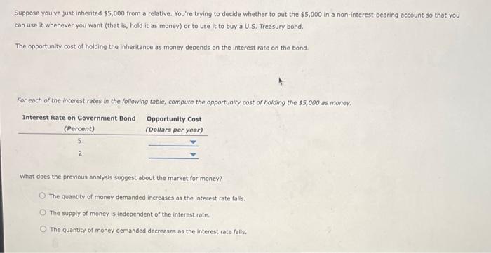 Solved Suppose you've fust inherited $5,000 from a relative. | Chegg.com