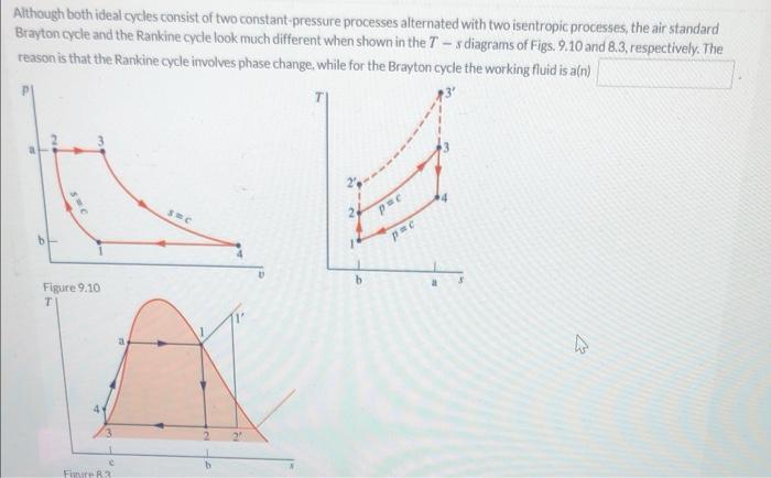 Solved Although both ideal cycles consist of two | Chegg.com