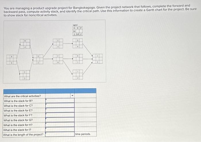 Solved You are managing a product upgrade project for | Chegg.com