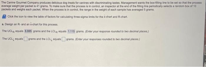 Solved The Canine Gourmet Company produces delicious dog | Chegg.com