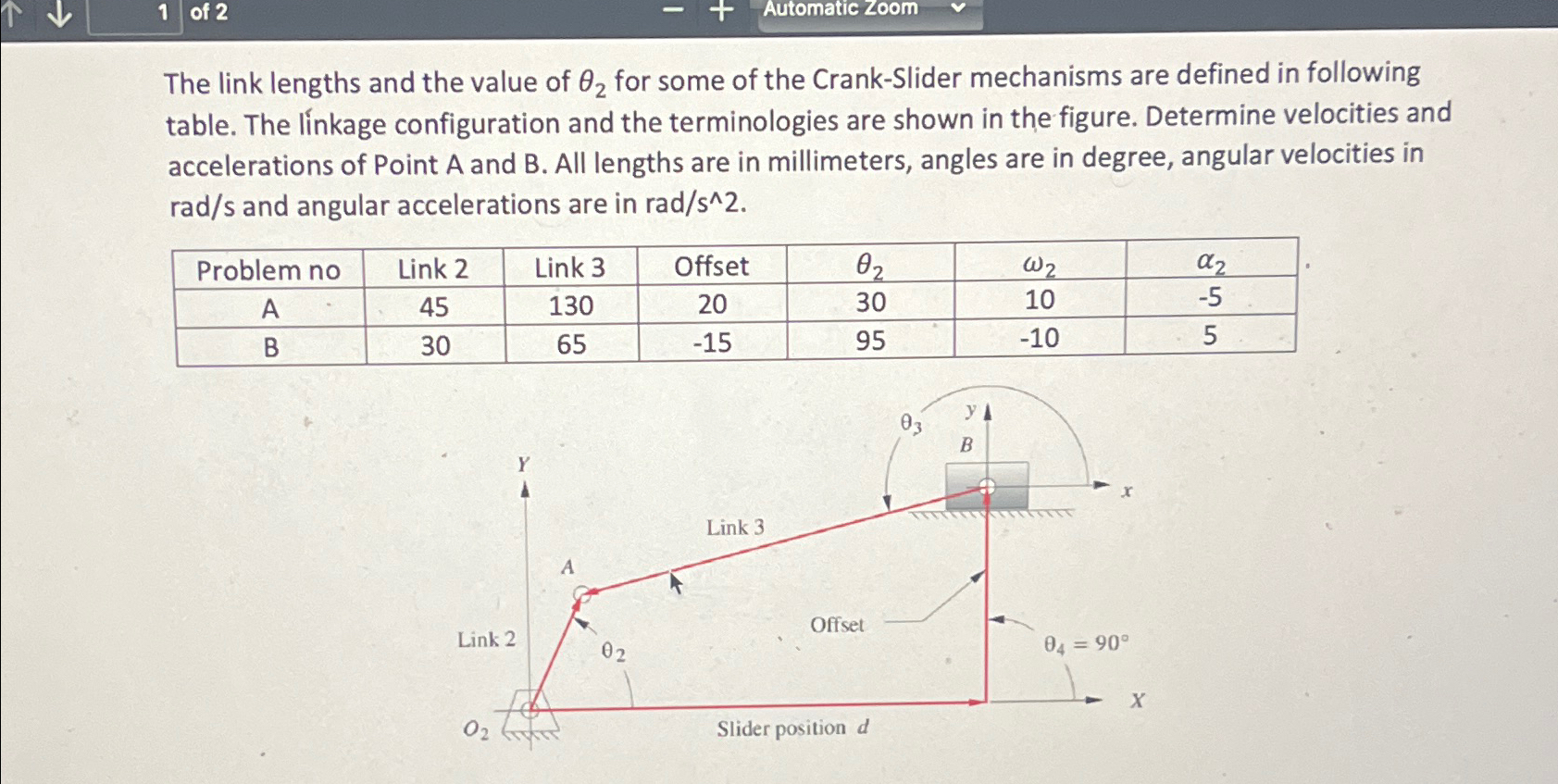 Solved The link lengths and the value of θ2 ﻿for some of the | Chegg.com