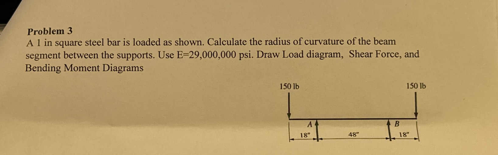 Solved Problem 3A 1 ﻿in square steel bar is loaded as shown. | Chegg.com