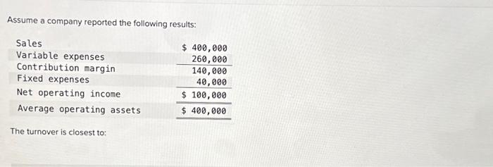 Solved Assume a company reported the following results: | Chegg.com