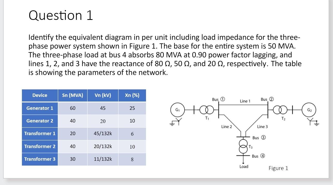 Solved please give me the solution step by step. if could | Chegg.com