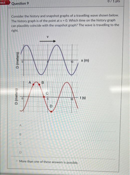 Solved rect 071 pts Question 9 Consider the history and | Chegg.com