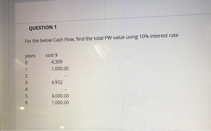 Solved QUESTION 1 For the below Cash Flow, find the total PW | Chegg.com