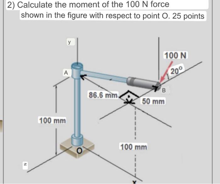 Solved 2) Calculate the moment of the 100 N force shown in | Chegg.com
