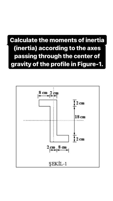 Solved Calculate the moments of inertia (inertia) according | Chegg.com