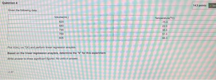 Using the linear regression equation, from question 4 | Chegg.com