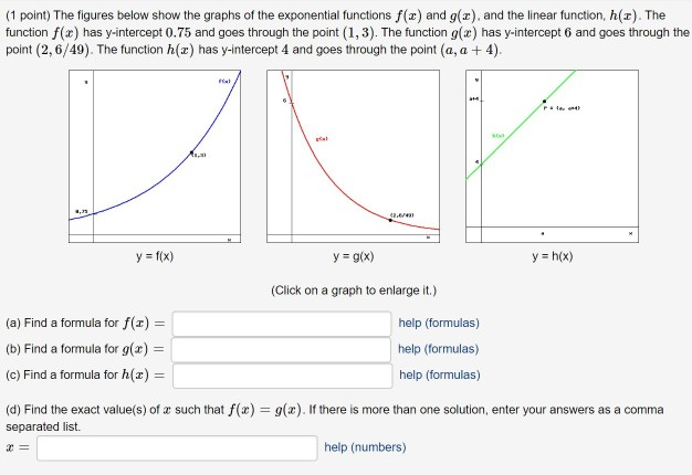 Solved 1 Point The Figures Below Show The Graphs Of The
