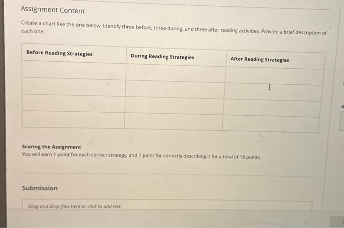 Assignment Content Create a chart like the one below. | Chegg.com