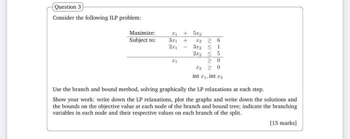 Solved Consider the following ILP problem: Use the branch | Chegg.com