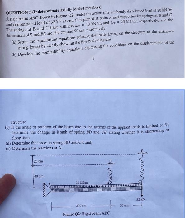 Solved QUESTION 2 (Indeterminate axially loaded members) A | Chegg.com