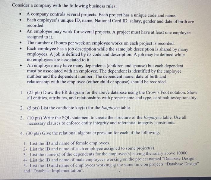 Solved Consider a company with the following business rules: | Chegg.com
