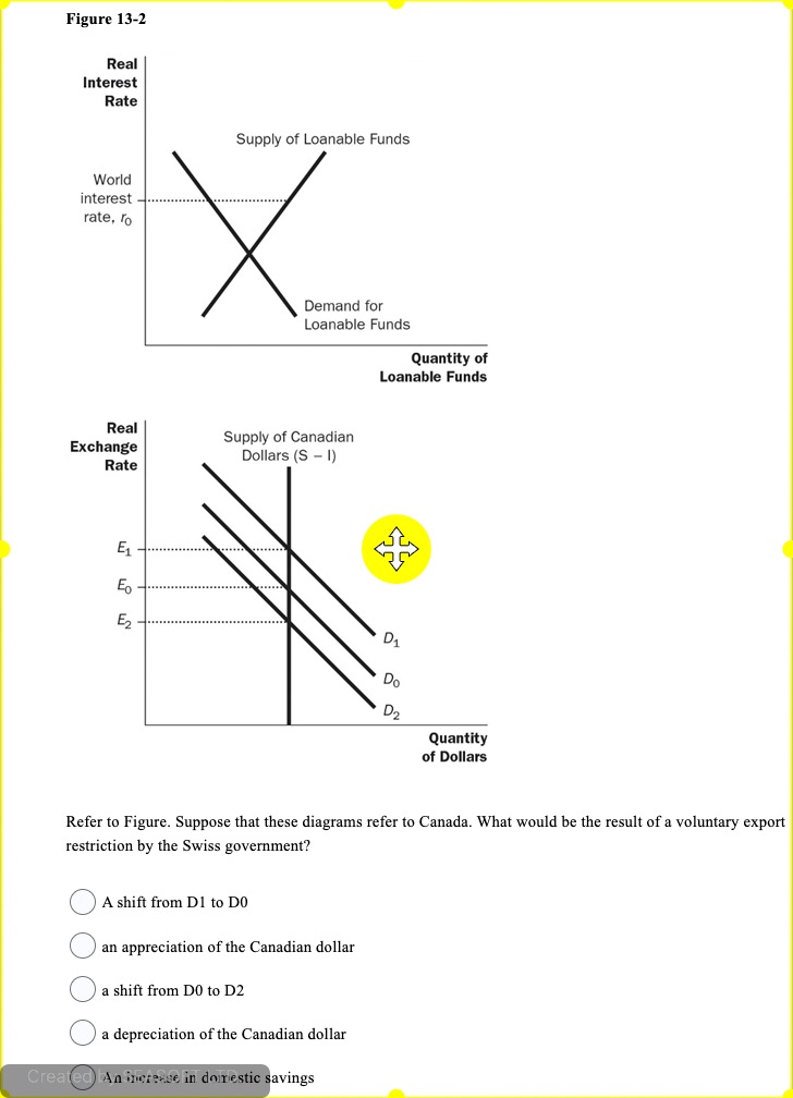 Solved Refer to Figure. Suppose that these diagrams refer to | Chegg.com