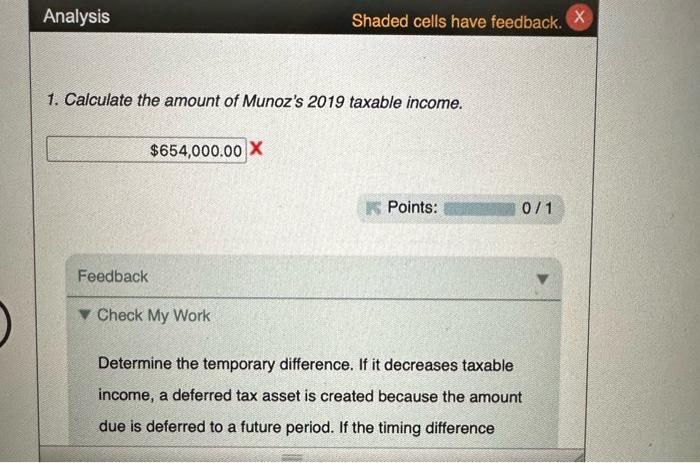 answer everything thats wrong in red. this is the | Chegg.com